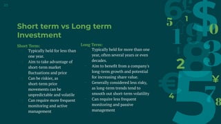 Shares - Economics PPT.pdf