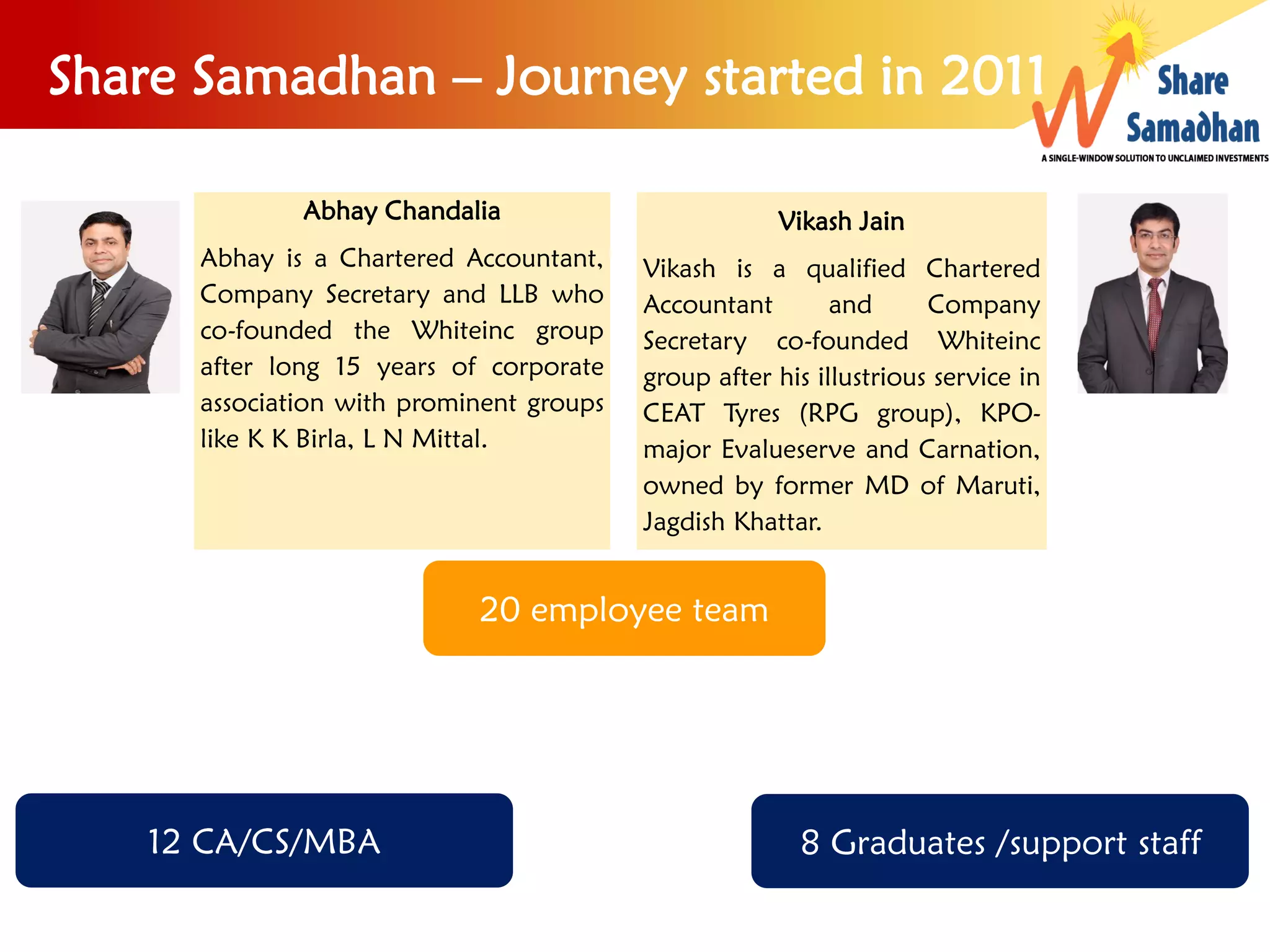 Share samadhan profile | PDF | Stocks and Bonds | Personal Investing