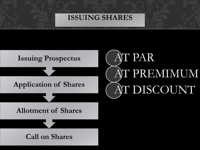 Shares and debenture | PPTX