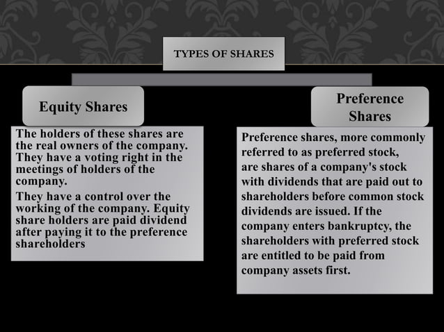 Shares and debenture | PPTX