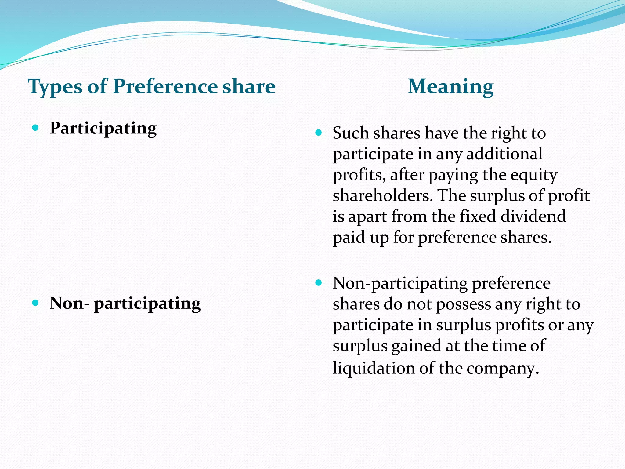 Shares and share capital | PPTX