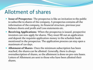Shares and share capital | PPTX