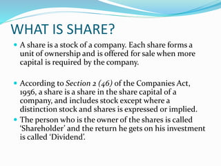Shares and share capital | PPTX