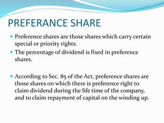Shares and share capital | PPTX