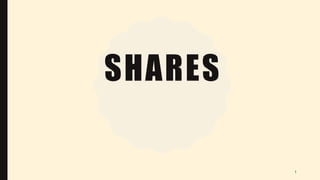 Shares & AOA.ppt
