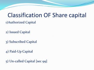 Shares & debentures | PPTX