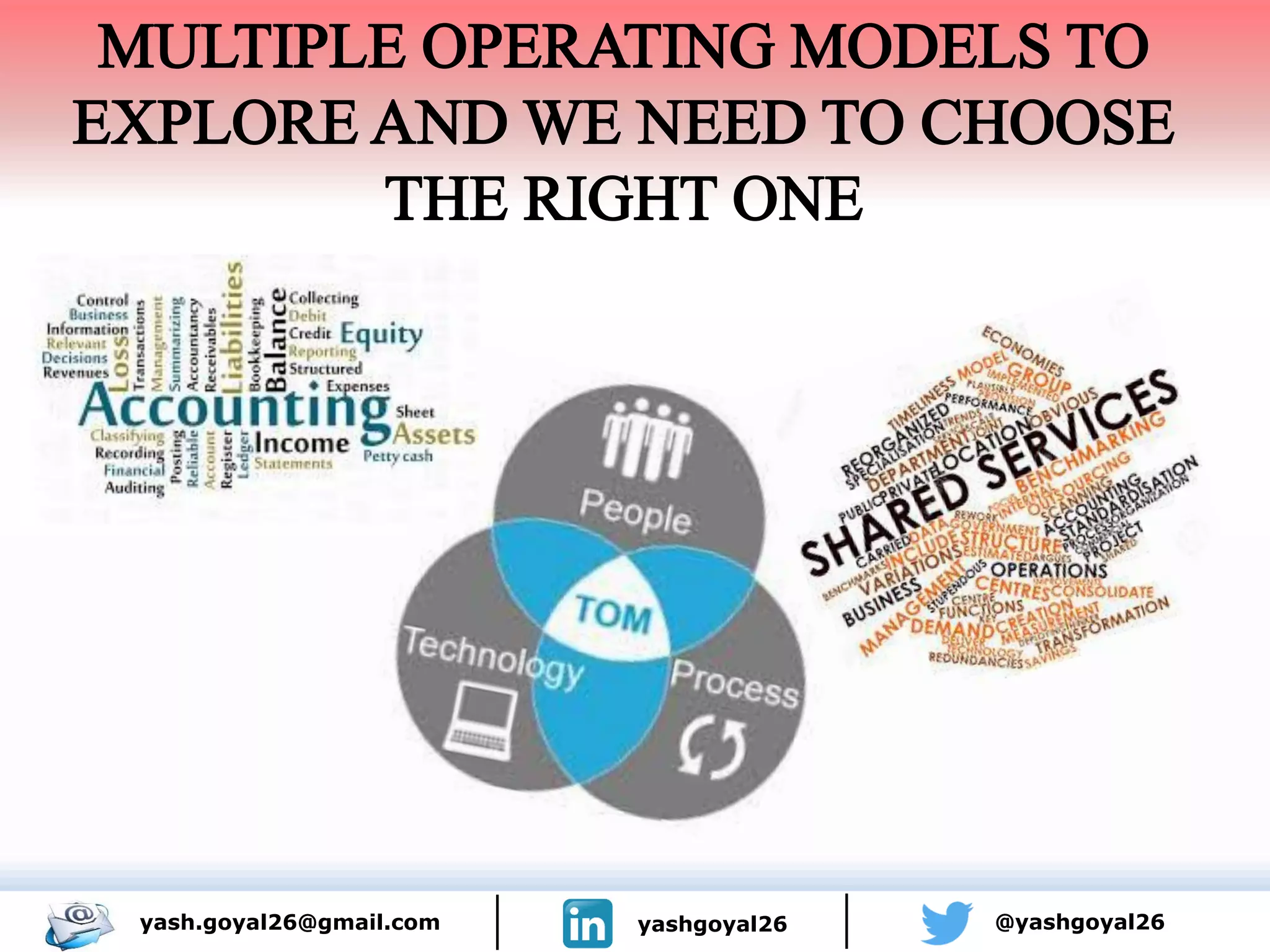 Shared Services Operating Models | PDF