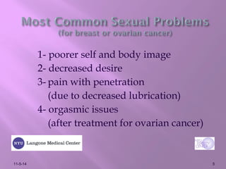 SHARE Presentation: Sexuality and Intimacy after Cancer with Dr. Mindy ...