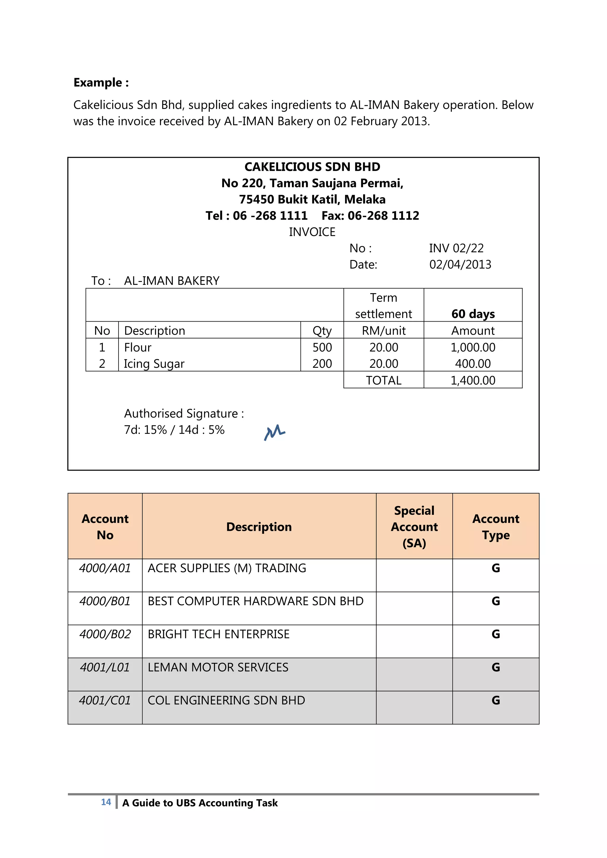 A Guide to UBS Accounting Task : The simple steps to record business ...