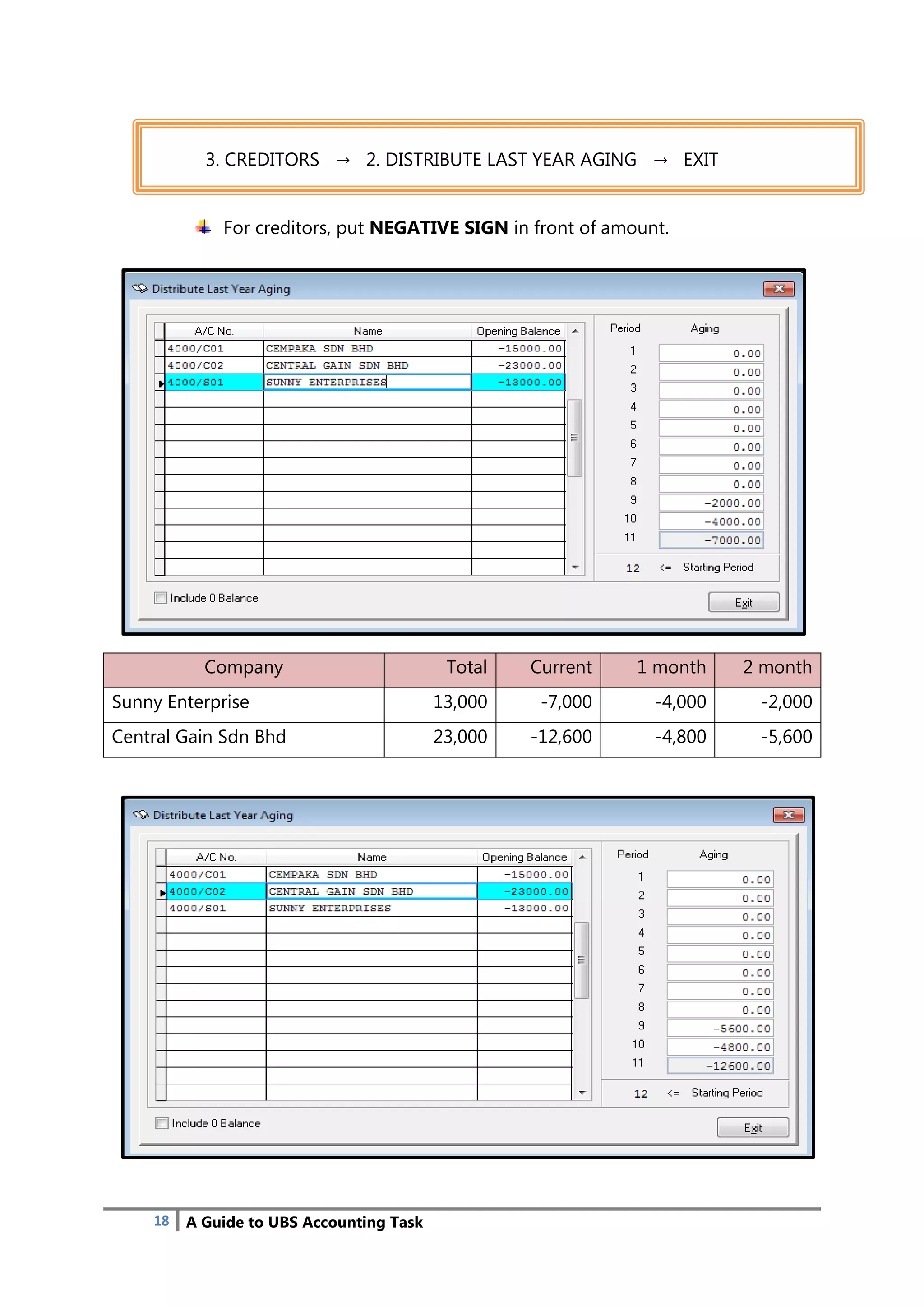 A Guide to UBS Accounting Task : The simple steps to record business ...