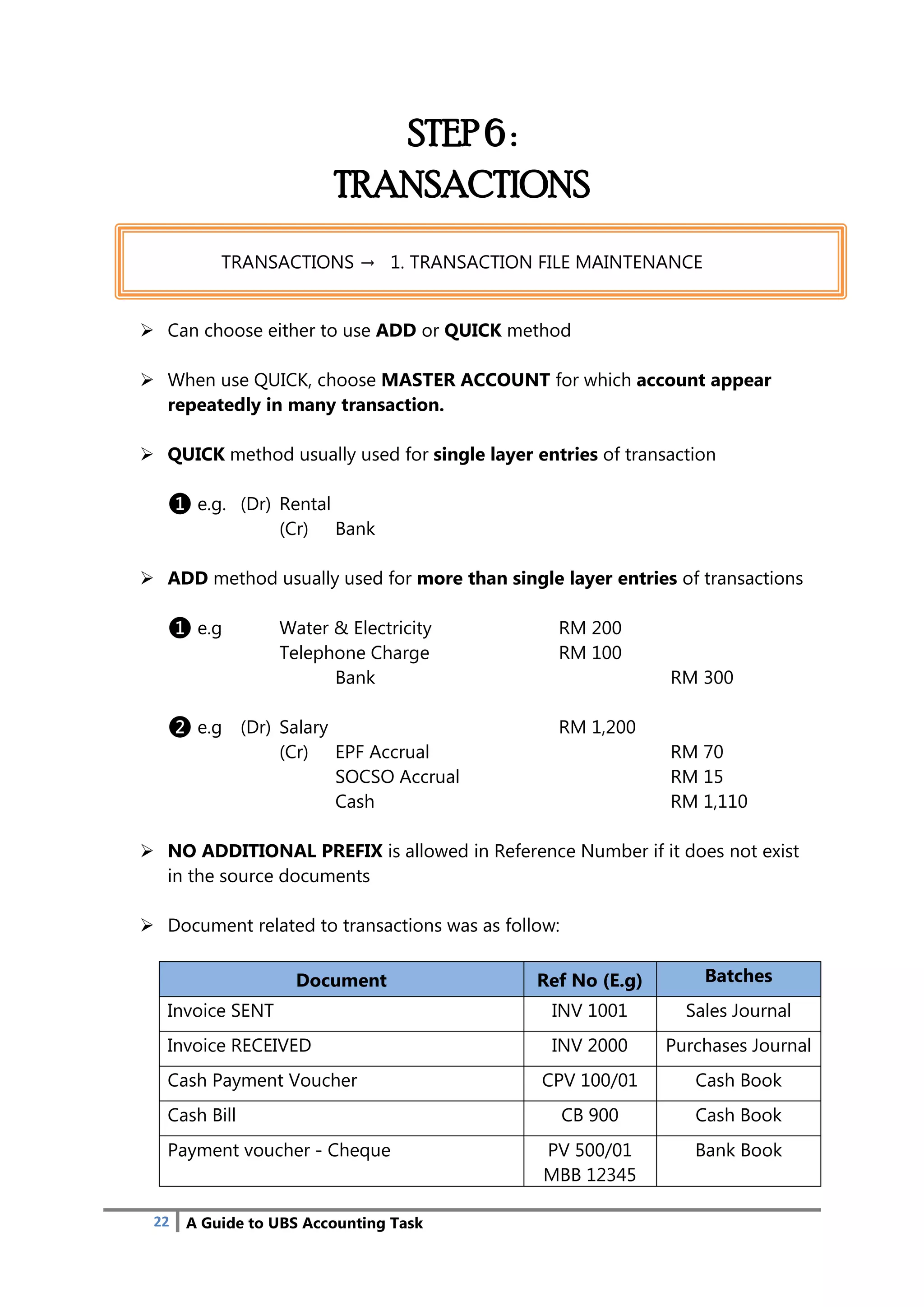 A Guide to UBS Accounting Task : The simple steps to record business ...