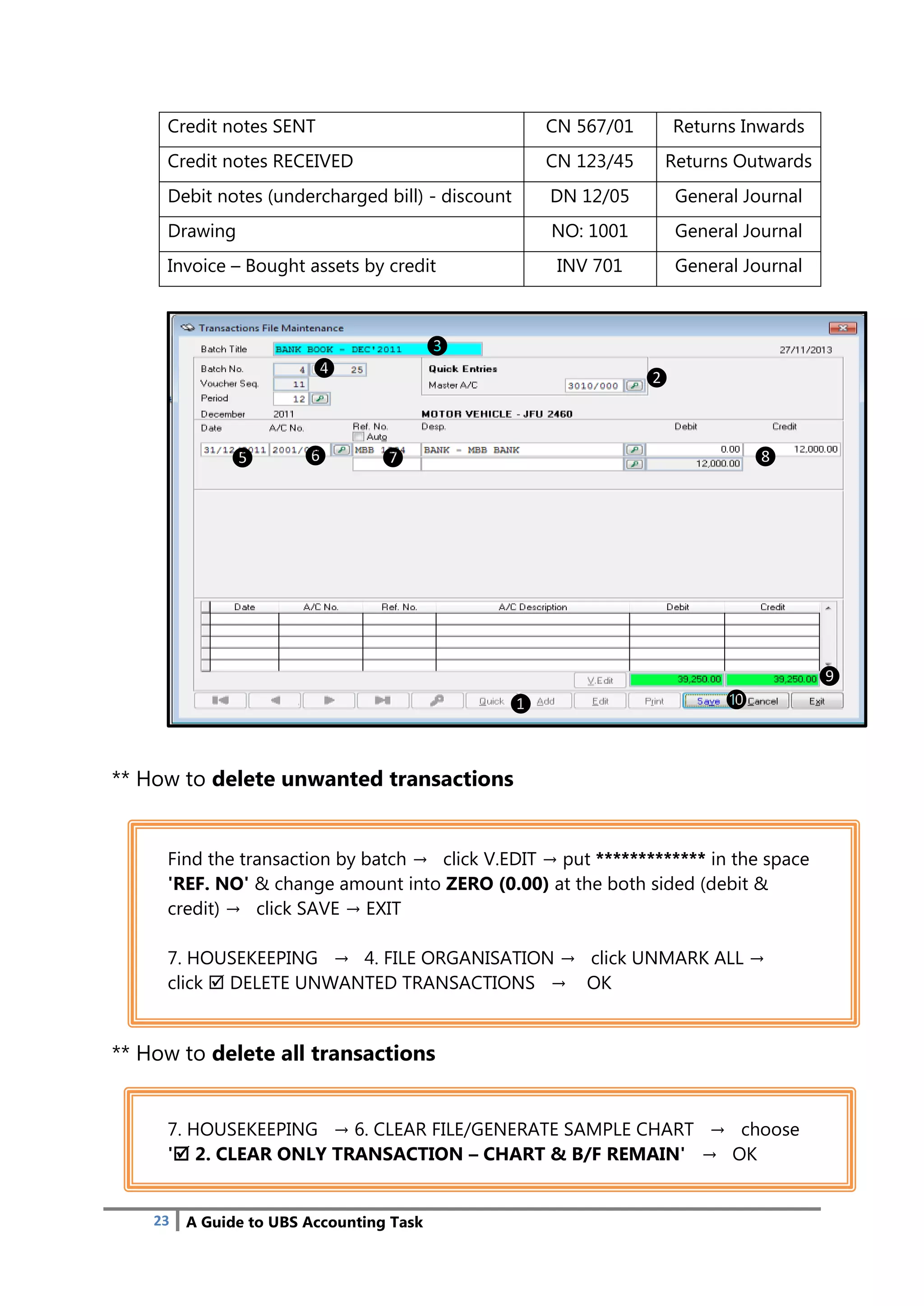 A Guide to UBS Accounting Task : The simple steps to record business ...