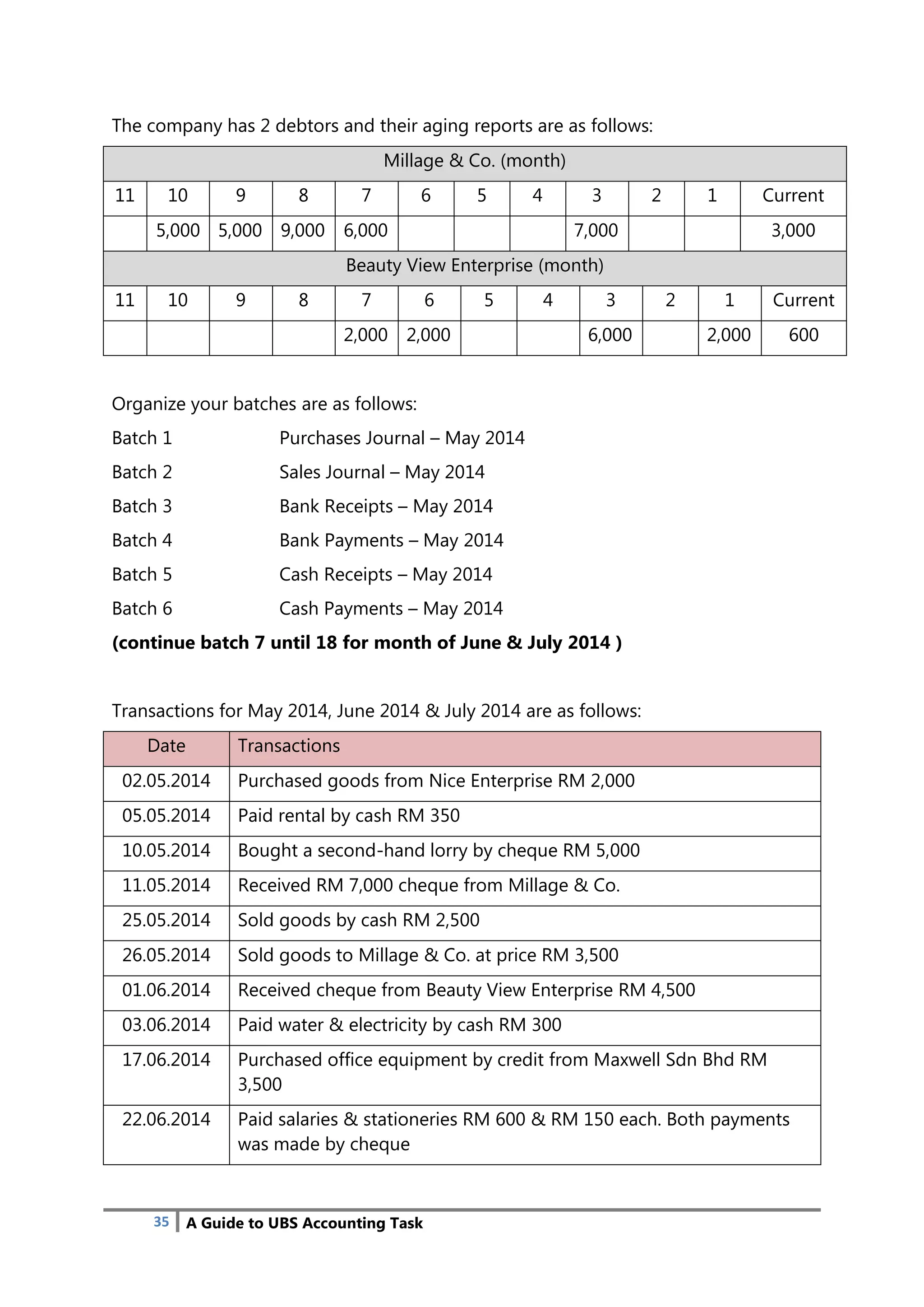 A Guide to UBS Accounting Task : The simple steps to record business ...