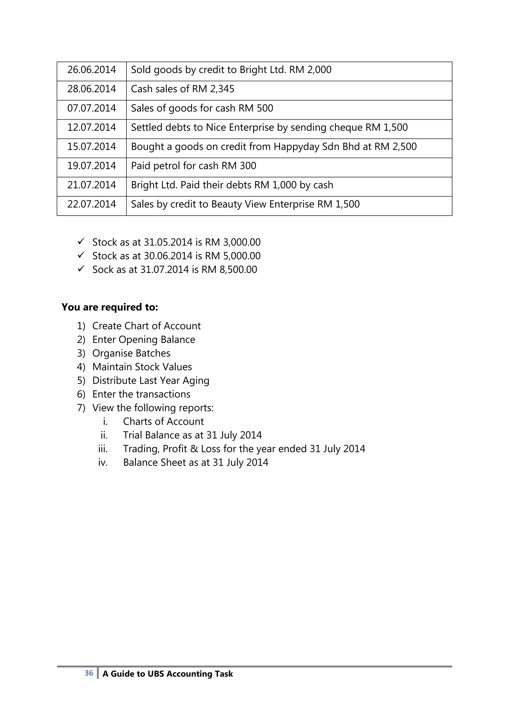 A Guide to UBS Accounting Task : The simple steps to record business ...