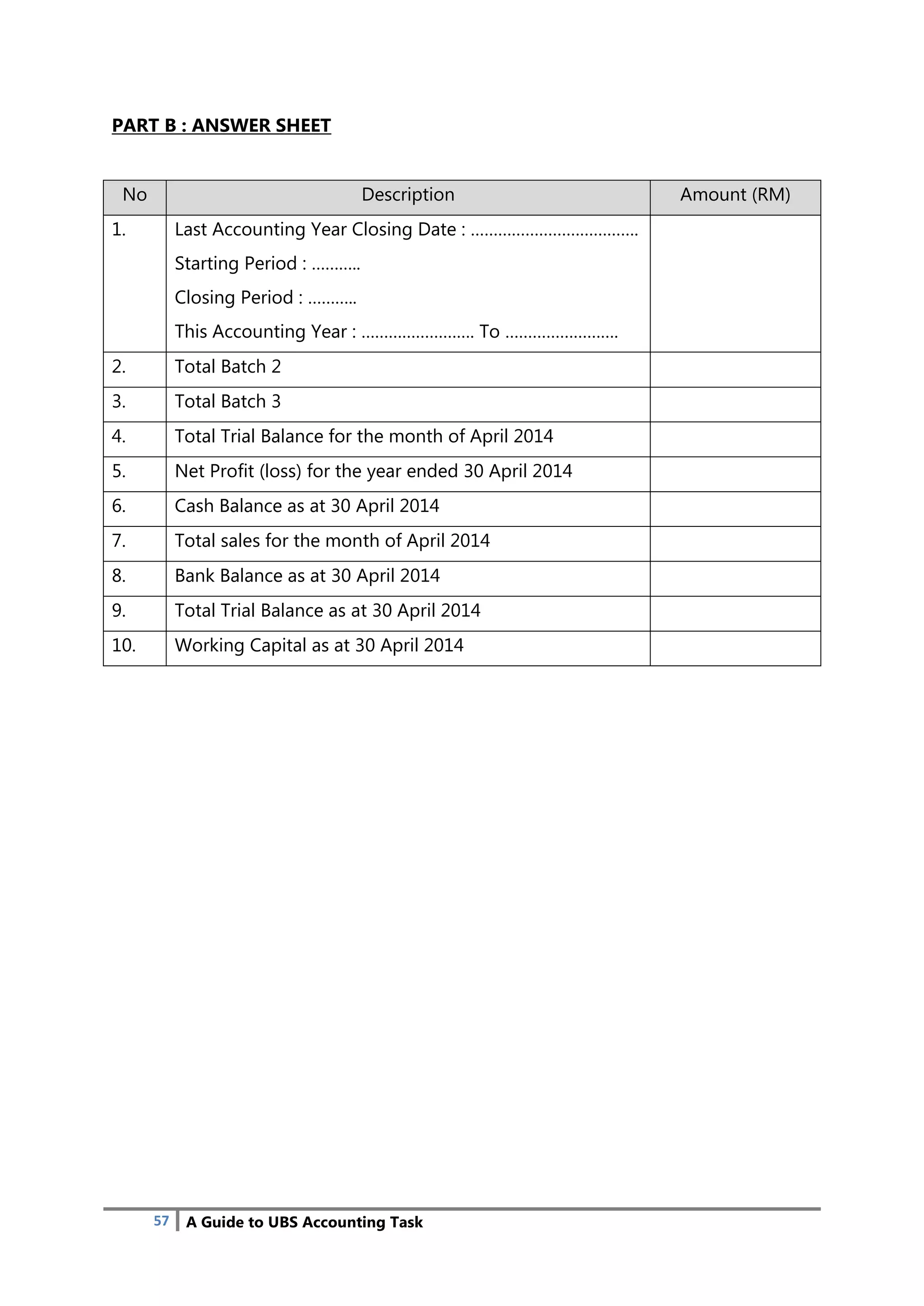 A Guide to UBS Accounting Task : The simple steps to record business ...