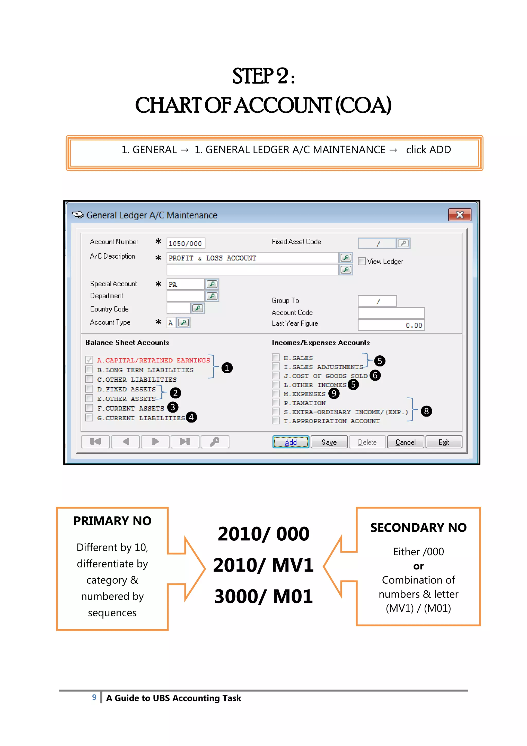 A Guide to UBS Accounting Task : The simple steps to record business ...