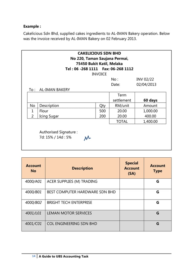A Guide to UBS Accounting Task : The simple steps to record business ...