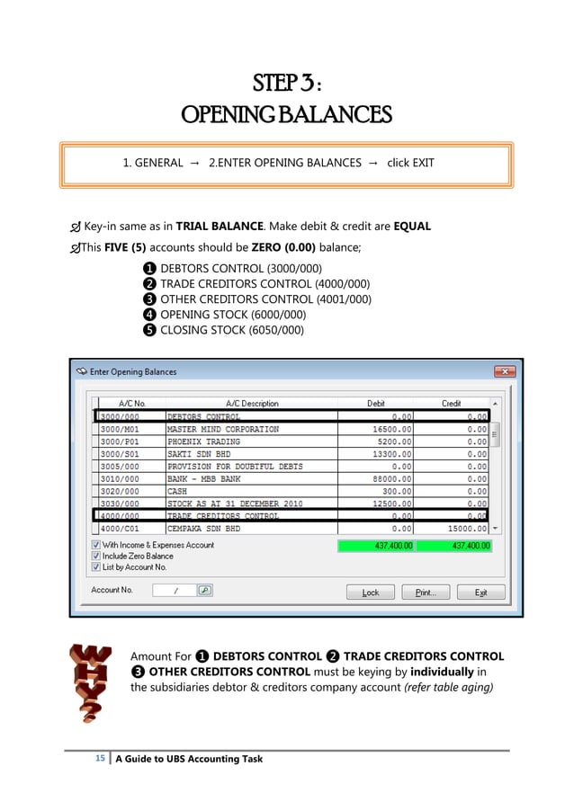 A Guide to UBS Accounting Task : The simple steps to record business transaction | PDF ...