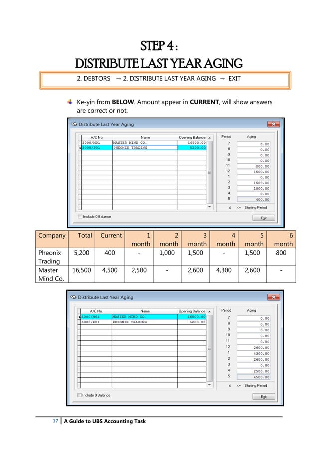 A Guide to UBS Accounting Task : The simple steps to record business ...
