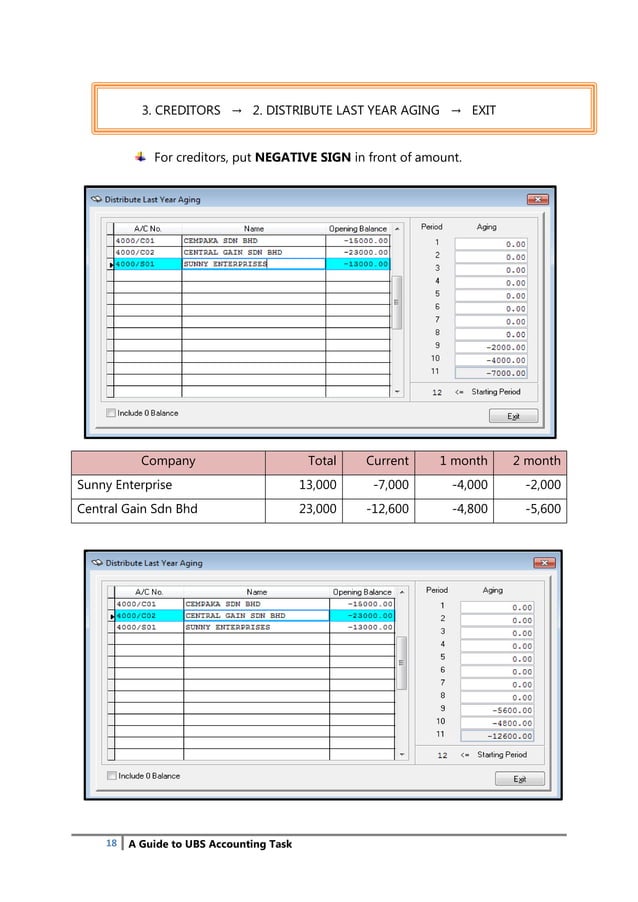 A Guide to UBS Accounting Task : The simple steps to record business transaction | PDF ...