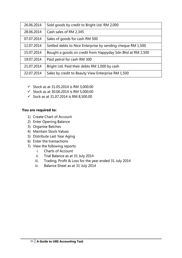 A Guide to UBS Accounting Task : The simple steps to record business ...