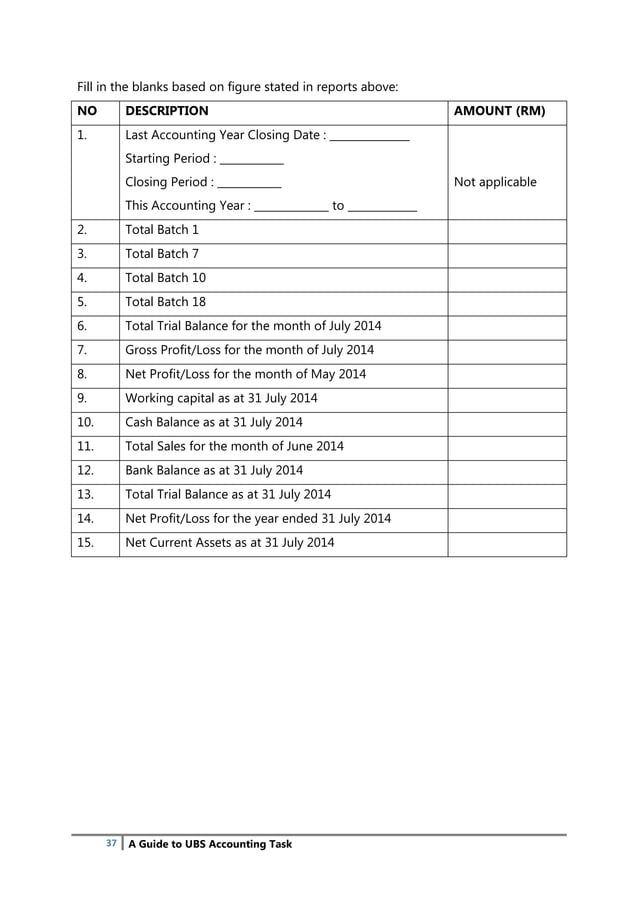 A Guide to UBS Accounting Task : The simple steps to record business ...