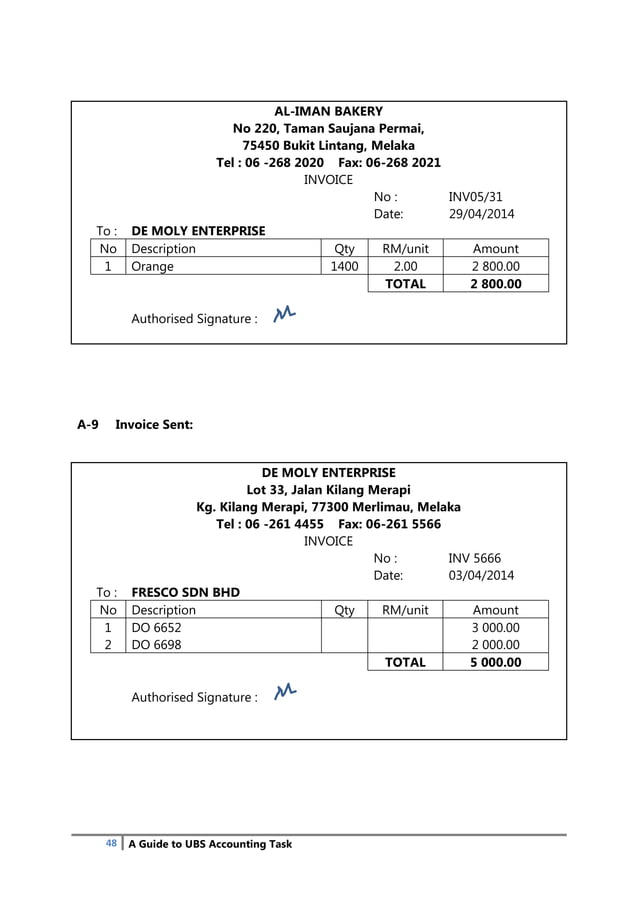 A Guide to UBS Accounting Task : The simple steps to record business transaction | PDF ...