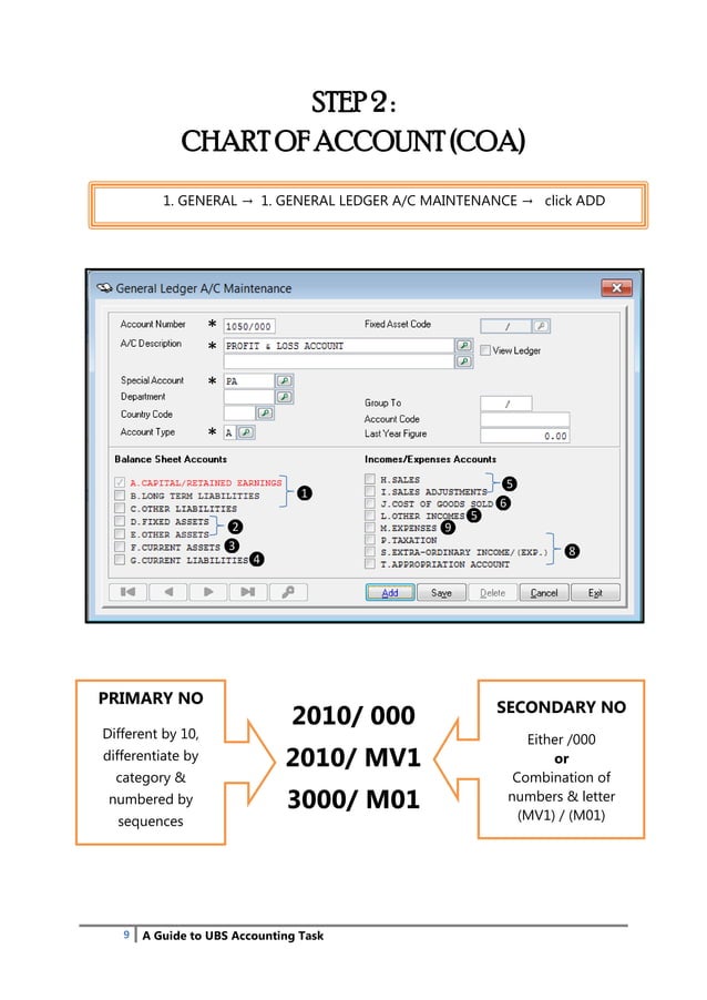 A Guide to UBS Accounting Task : The simple steps to record business ...