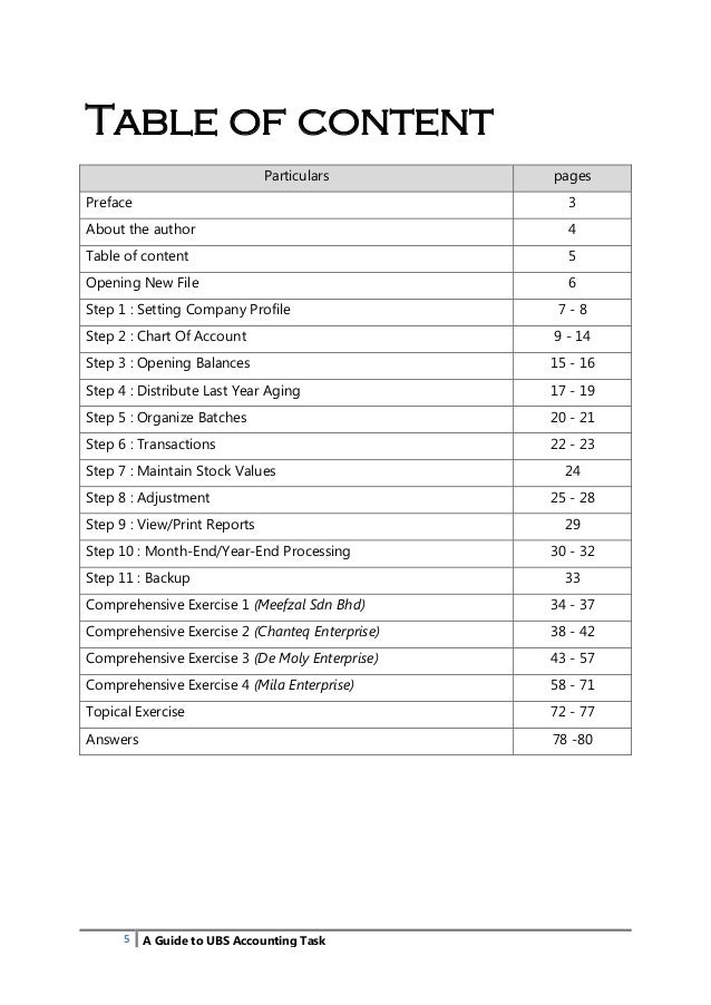 A Guide to UBS Accounting Task : The simple steps to record business