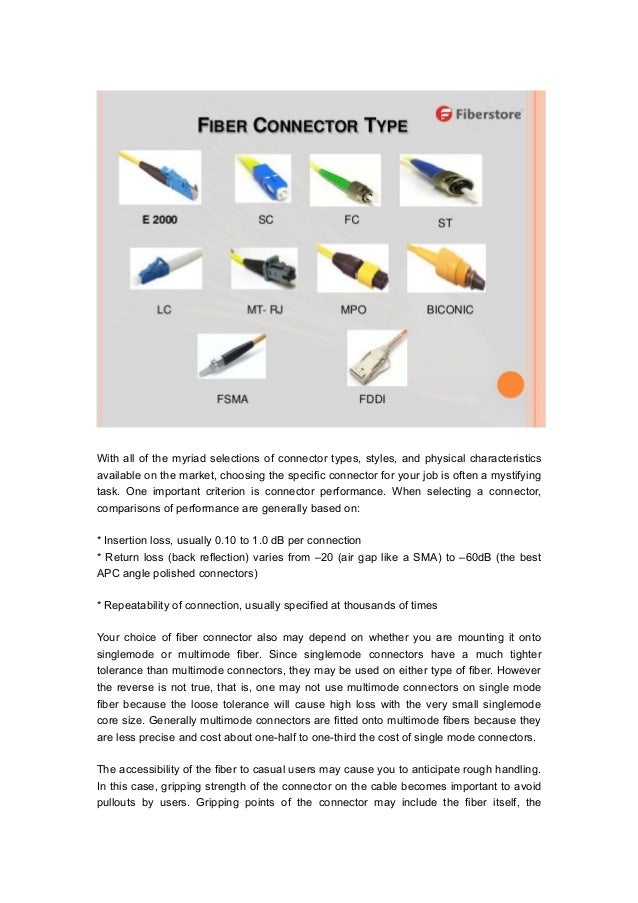 Share some basic knowledge about fiber optic connectors