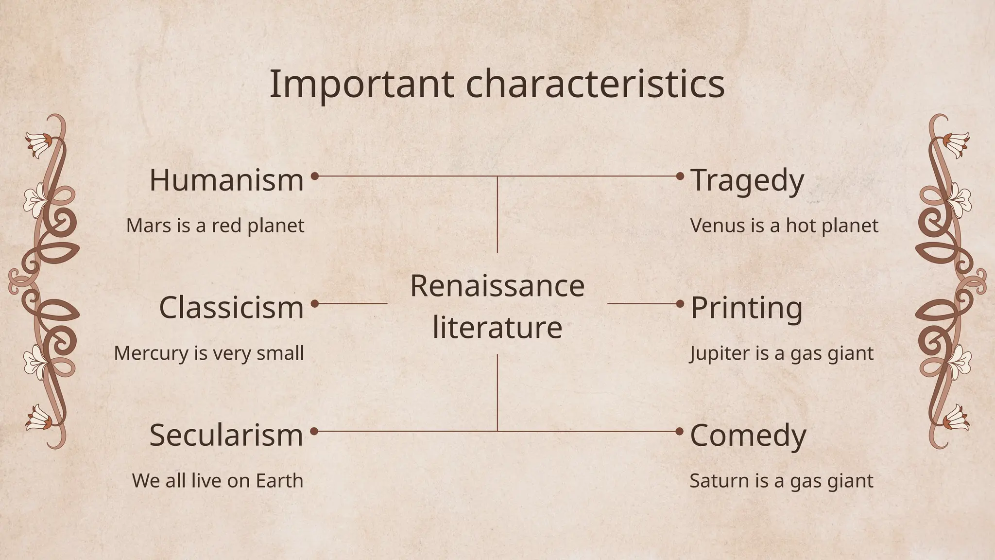 Share SPL-REPORT-PPT of Zoilo Galang.pptx