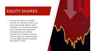 Shares & it's types | PPTX | Stocks and Bonds | Personal Investing