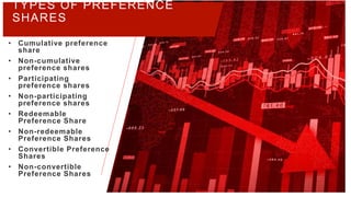 Shares & it's types | PPTX | Stocks and Bonds | Personal Investing