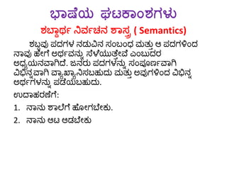 Share sushmita hammigi. udp kannada | PPTX