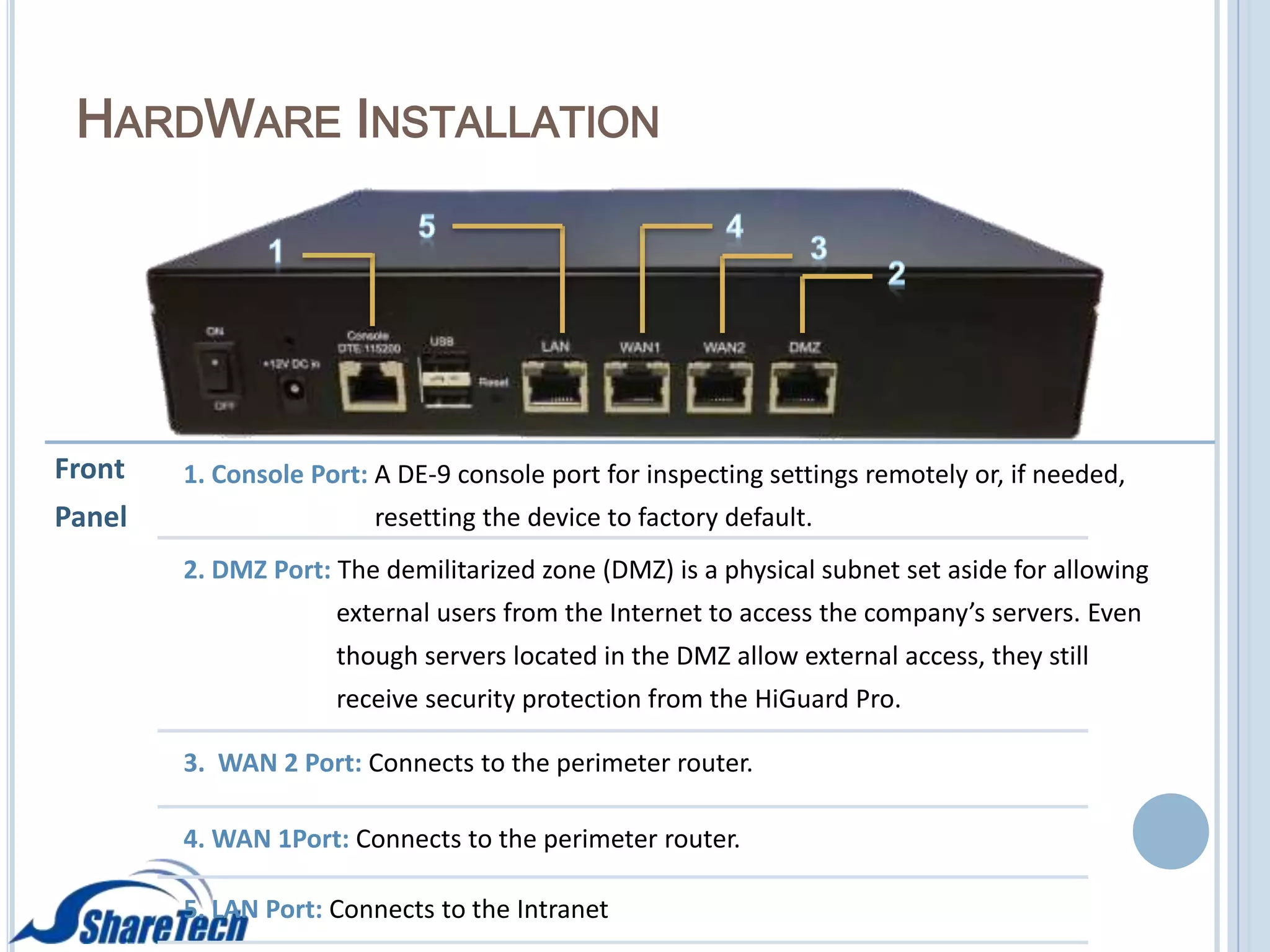 HiGuard Pro installation | PPTX