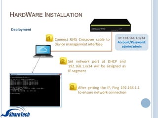 HiGuard Pro installation | PPTX