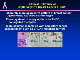 Triple Negative Breast Cancer and Women of Color (Slide 1) | PPTX