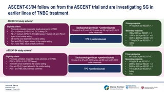 Optimizing the Management of Metastatic TNBC: Diagnostics, Treatments ...