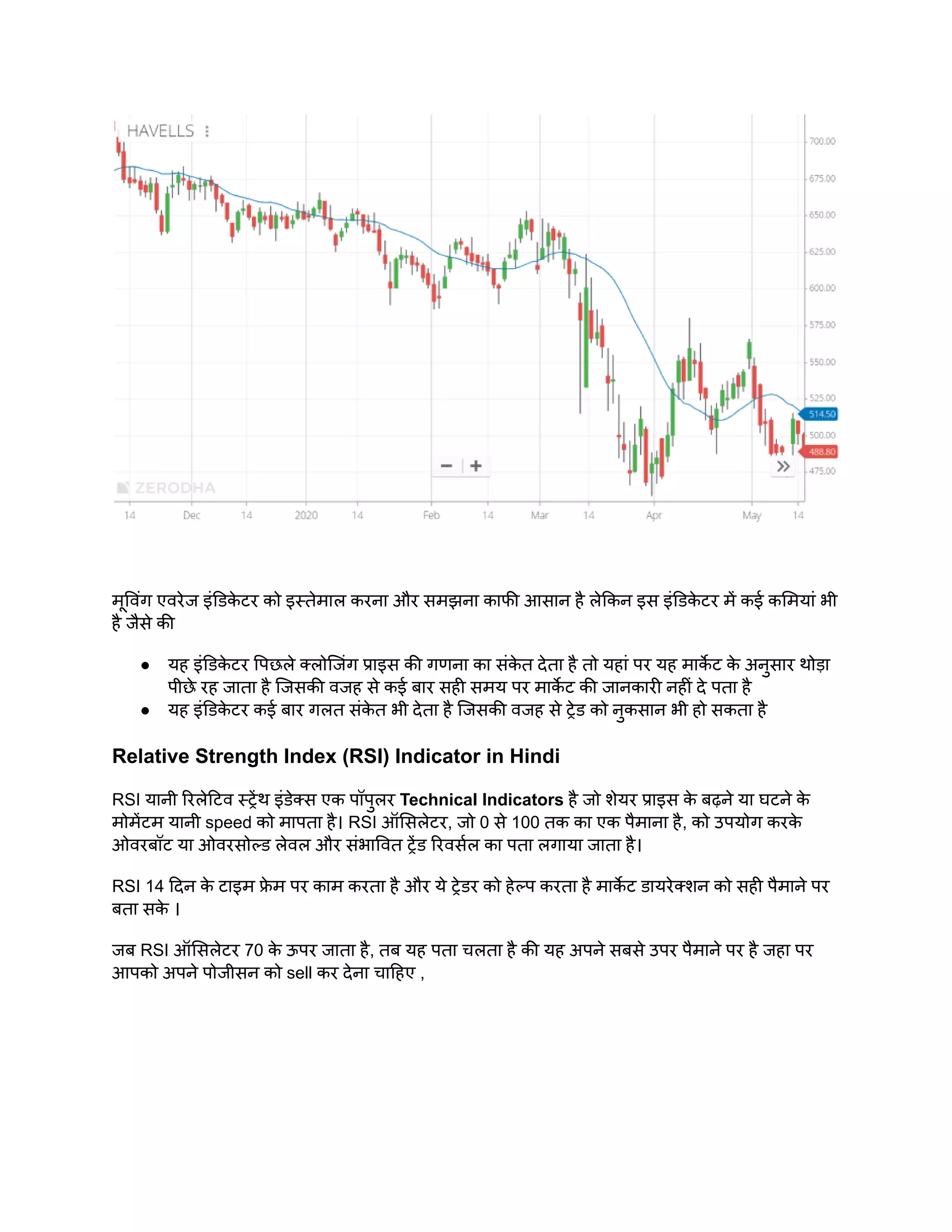 सबसे उपयोगी Share Trading Indicators In Hindi.pdf