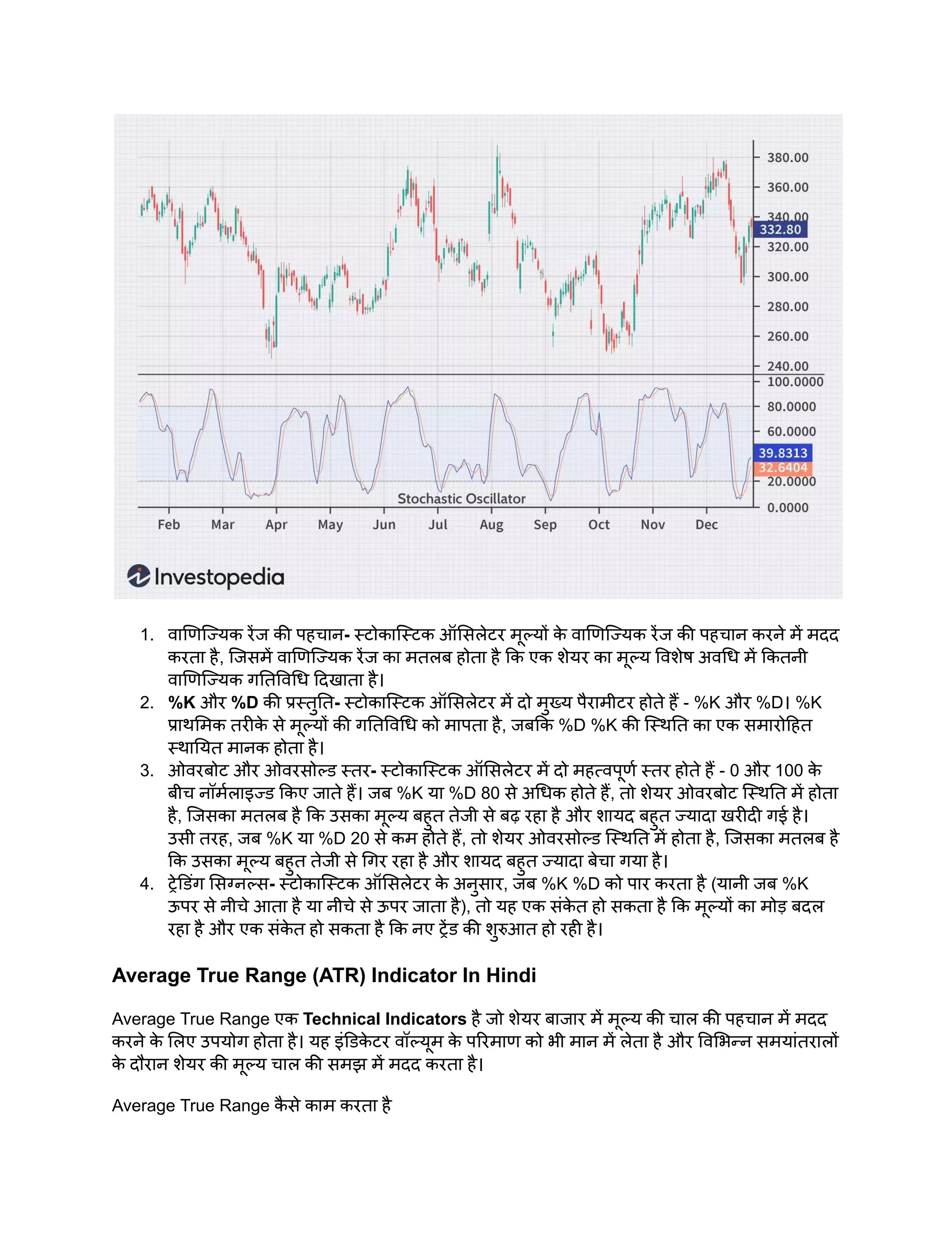 सबसे उपयोगी Share Trading Indicators In Hindi.pdf