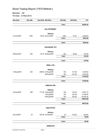 Share Trading Report ( Fifo Method ) | PDF