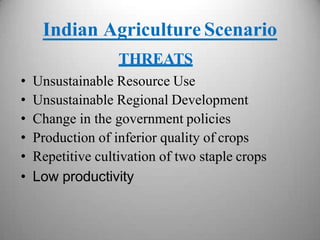 Share Unit-II_ Journey of Indian Ag.pptx | Agriculture | Industries