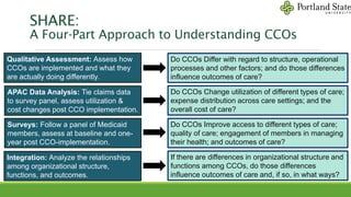 Oregon's Coordinated Care Organizations: Governance & Impacts | PDF ...