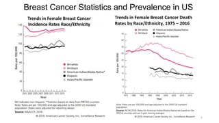 When Cells Go Rogue and Become Breast Cancer | PPT