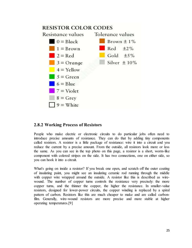 Report on Automatic Heart Rate monitoring using Arduino Uno | DOCX