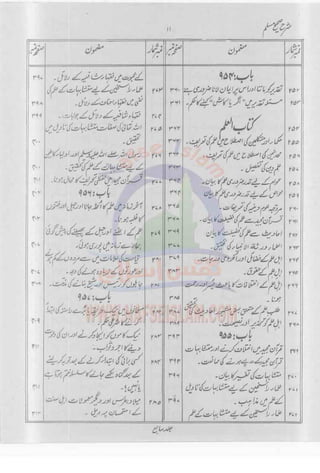Sharah Muslim Vol 7 | PDF