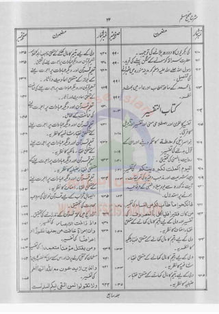 Sharah Muslim Vol 7 | PDF