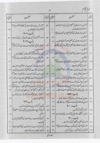 Sharah Muslim Vol 7 | PDF
