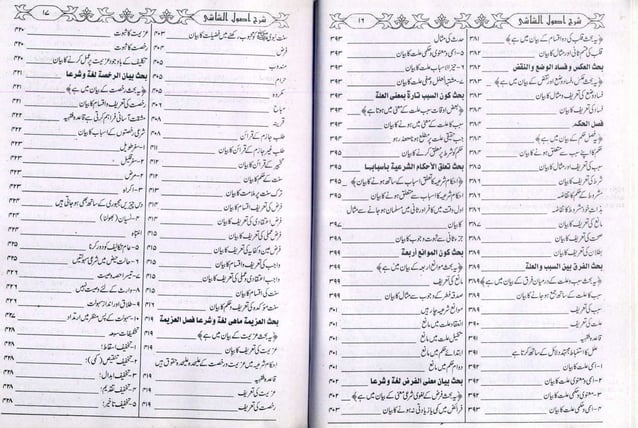 Sharha usool e shashi by allama nizam uddin | PDF | Islam | Religion & Spirituality