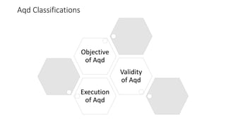 Islamic Finance - Contract (Aqd) | PPTX